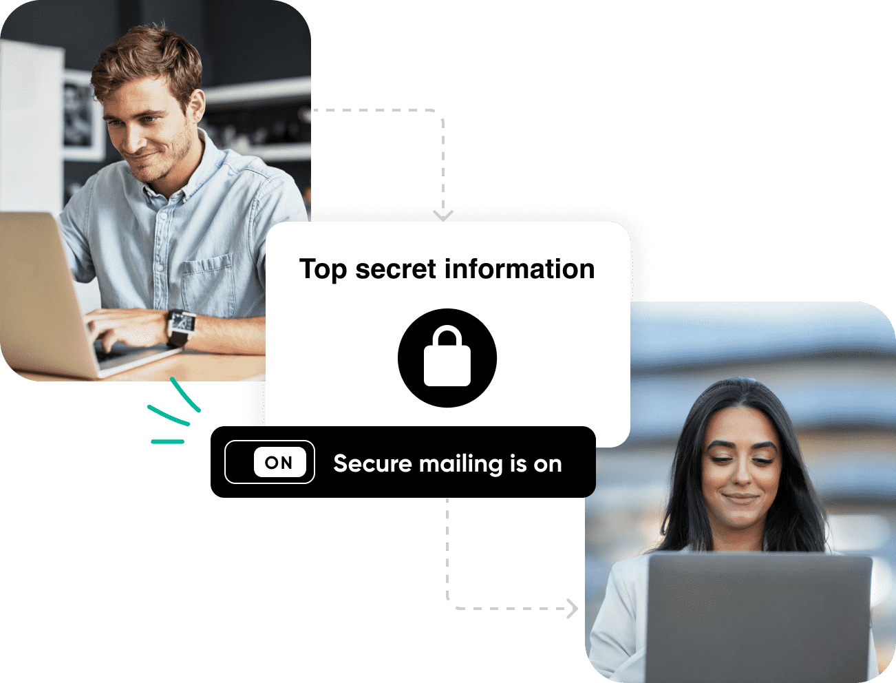 Secure File Transfer for Email | Zivver
